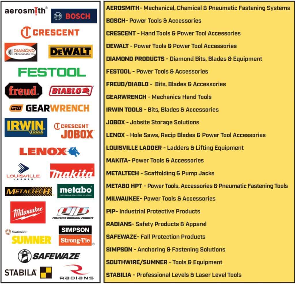 Fort Wayne's Commercial Construction Supplies - Hahn Systems